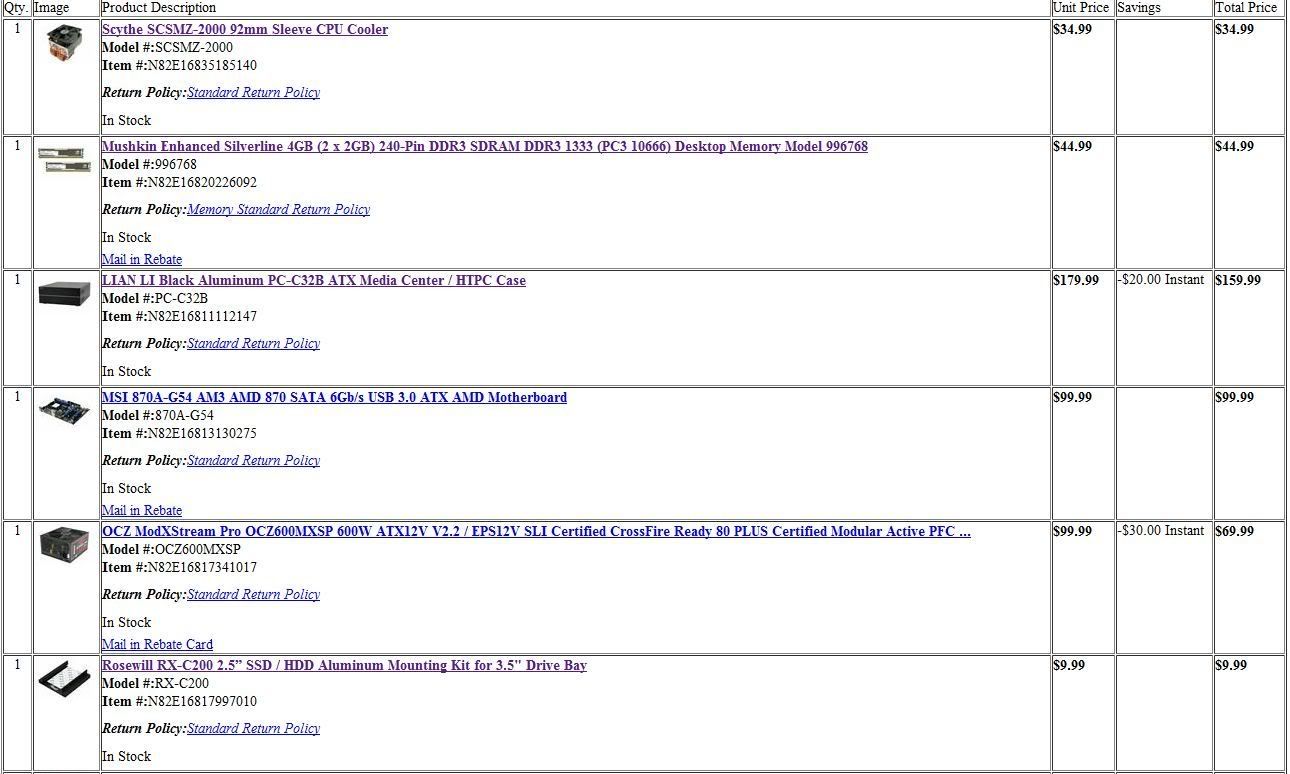 Does this look good? | Overclock.net