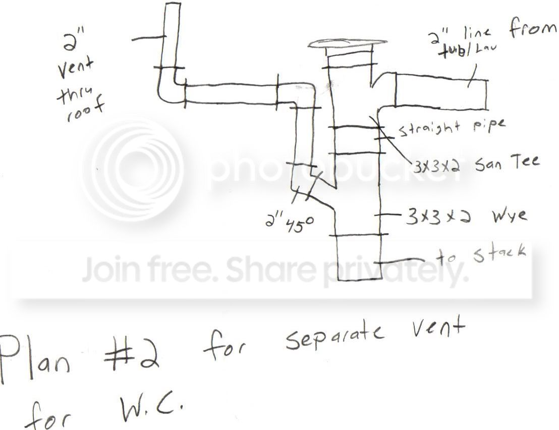 Inspector says not to wet vented toilet...