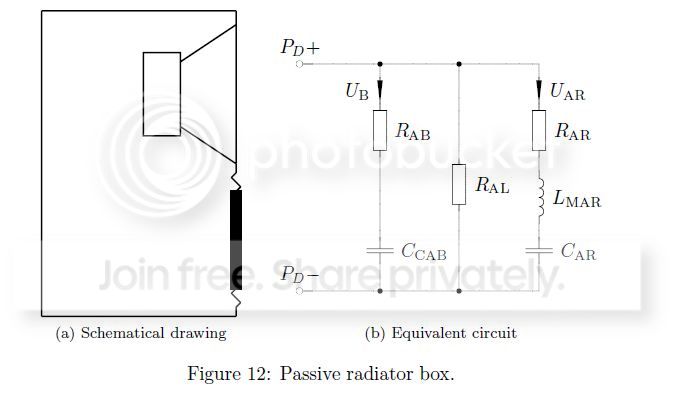 Small PR in bookshelf speakers - Techtalk Speaker Building, Audio ...