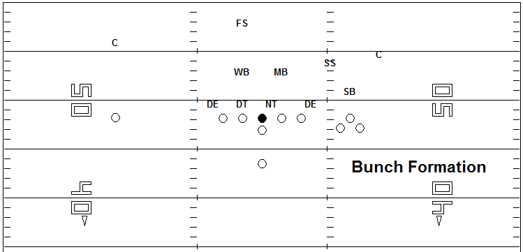 Splitting the Field: Aggie Bunch Series | Hellspawned Javelinas